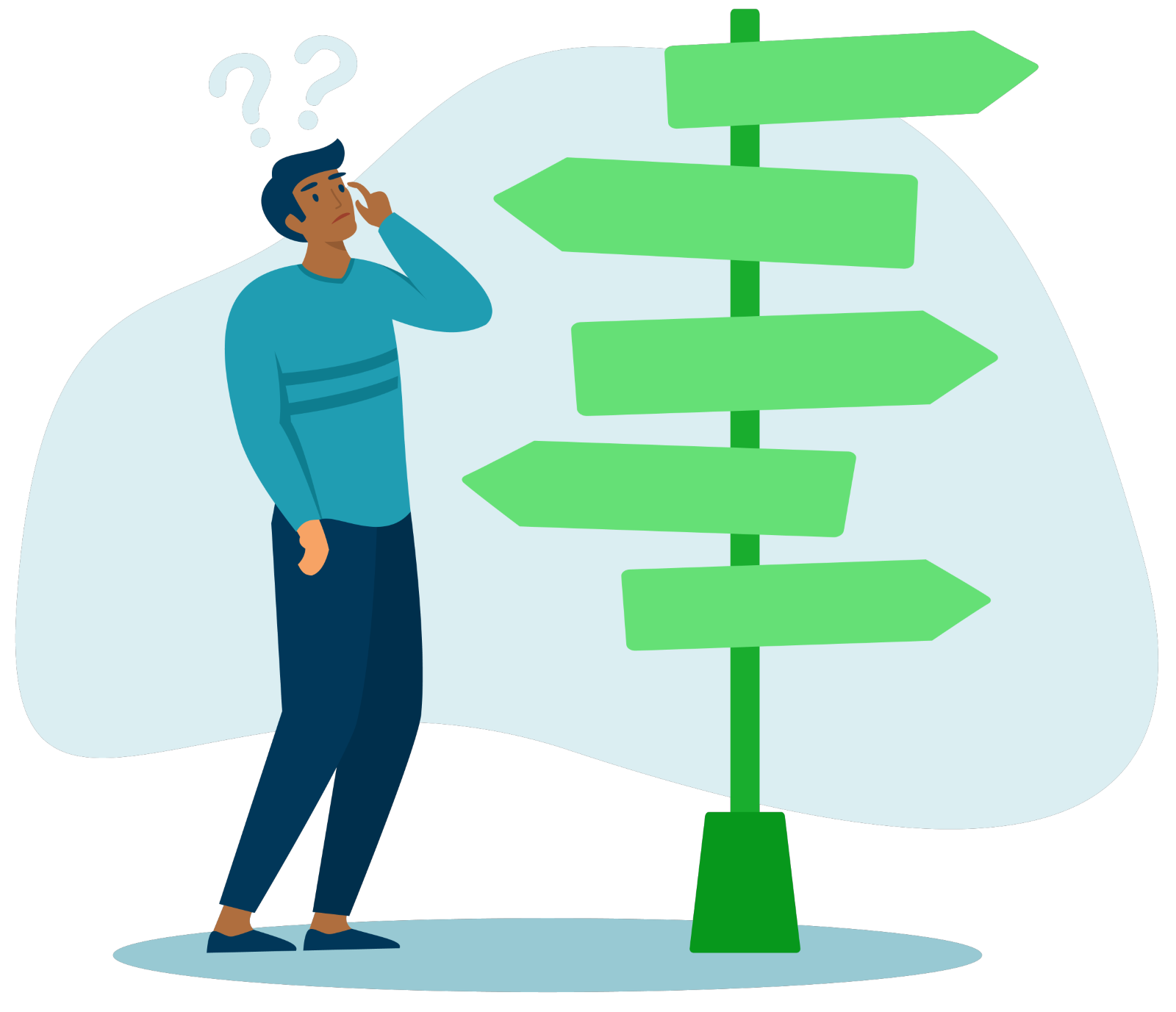 Start An LLC IncEasy